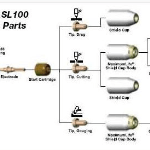 Thermal Dynamics Cutmaster 42 Consumable Parts | Drag Tip | Electrode ...