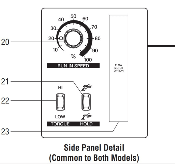 Miller XR-S Control #300601: Push-pull wire feeder | Welder Supply
