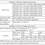 Thermal Dynamics Cutmaster 102 Plasma Cutter #1-1330-1 | Victor ...