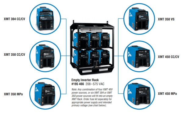 Miller XMT 350 FieldPro 6-Pack Rack w/ ArcReach 907406 | Welders Supply ...