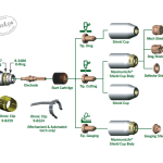 Thermal Dynamics Cutmaster 102 Plasma Cutter #1-1330-1 | Victor ...