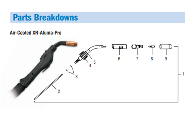 Miller® XR-Aluma Pro™ A Gun - 15ft. 301568 (Air Cooled) | Welder Supply