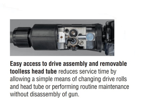 Miller Spoolmatic™ Pro 30A 301148: Reliable & Easy-to-Use Spool Gun ...