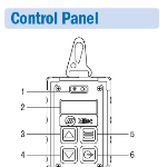 Wireless Remote Hand Control 301582 For Sale | Welders Supply Company ...