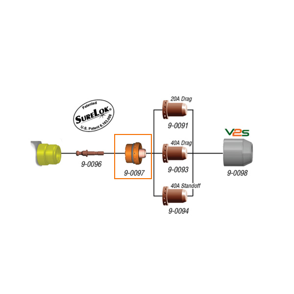 Thermal Dynamics Cutmaster 42 Start Cartridge #9-0097 | Plasma Cutter ...