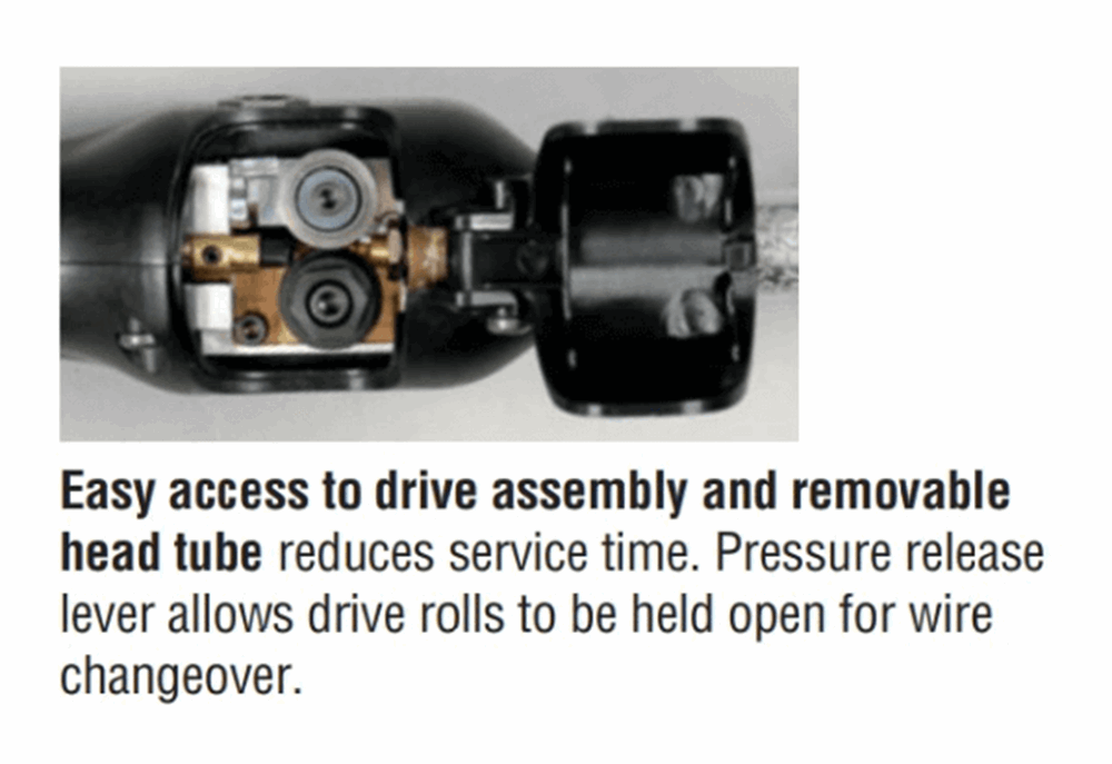 Miller XR™-Aluma-Pro™ Lite Push-Pull Guns #300948 Ships FREE | Welder ...