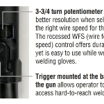 Miller XR™-Aluma-Pro™ Lite Push-Pull Guns #300948 Ships FREE | Welders ...