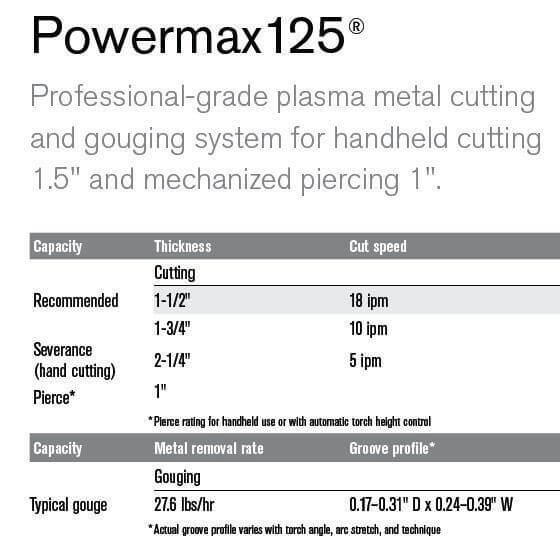Hypertherm Powermax 125 Plasma Cutter #059536 | Hypertherm Powermax ...
