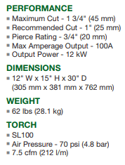 Thermal Dynamics Cutmaster 102 Plasma System #1-1331-1 | Victor Cutting ...